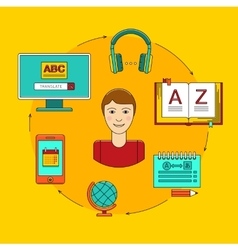 English language learning concept Royalty Free Vector Image
