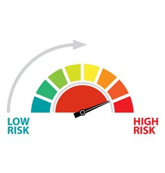 Speedometer with low medium high risk concept Vector Image