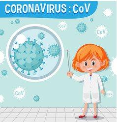 Coronavirus cell and two scientists in lab Vector Image