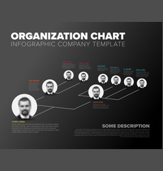 Company organization hierarchy schema diagram Vector Image