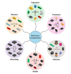 Big set of isometric electronic components Vector Image