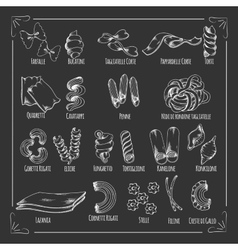 Pasta and chalk typography on a chalkboard Vector Image