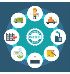 Quality control infographic Royalty Free Vector Image