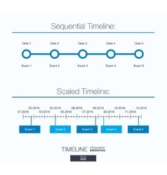 Infographics template set of graphic design Vector Image