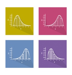 Normal and Not Normal Distribution Curve Vector Image