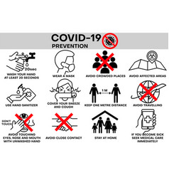 Diagram showing coronavirus with symptoms and way Vector Image