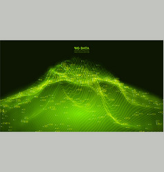 Big data round visualization Royalty Free Vector Image