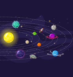 Planetary system planets with orbits colored Vector Image