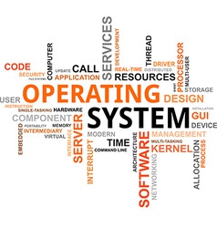 Word cloud information technology Royalty Free Vector Image