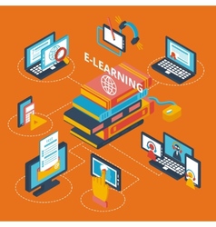 Online education sticker set Royalty Free Vector Image