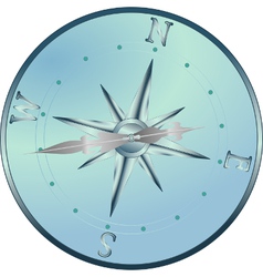 Kompas dutch nederlands Royalty Free Vector Image