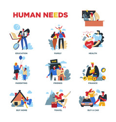 4 basic human needs outline icon Royalty Free Vector Image