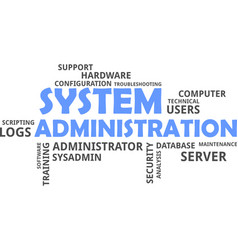 Word cloud information technology Royalty Free Vector Image