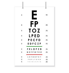 Vision test board Royalty Free Vector Image - VectorStock