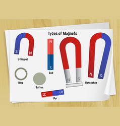 Set Magnets In Different Shapes On White Vector Image