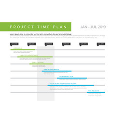 Dark project timeline graph - gantt progress chart