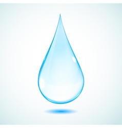 Object water drop Royalty Free Vector Image - VectorStock