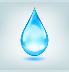 Object water drop Royalty Free Vector Image - VectorStock