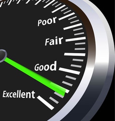 Evaluation speedometer Royalty Free Vector Image