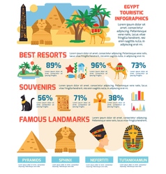 Ancient egypt society infographics Royalty Free Vector Image