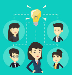 Creative team Royalty Free Vector Image - VectorStock