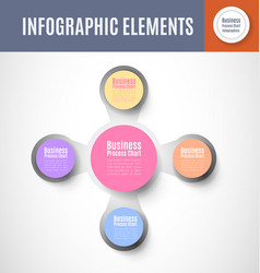 Abstract infographics template design Royalty Free Vector