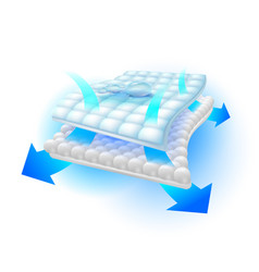 Reflective material and waterproof Royalty Free Vector Image