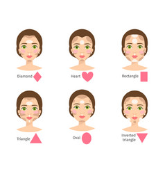 Different body shape types Royalty Free Vector Image