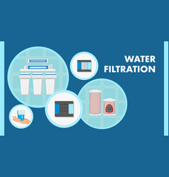Water filtration system text web banner Royalty Free Vector
