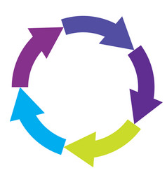 Pair of arrows in circle circular arrows Vector Image