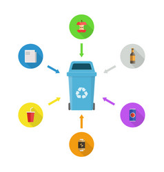 Paper trash icon set garbage recycle concept Vector Image