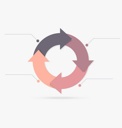 Colorful life cycle Royalty Free Vector Image - VectorStock