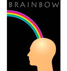Rainbow man Royalty Free Vector Image - VectorStock