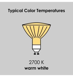 Halogen light yellow bulb Royalty Free Vector Image