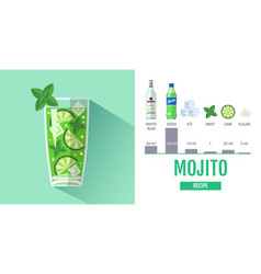 Flat style cocktail menu design with bar interior Vector Image