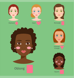 Different woman face types shapes female head Vector Image