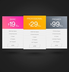 Set vintage labels Royalty Free Vector Image - VectorStock