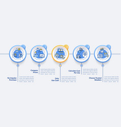 Smart spender tips infographic template Royalty Free Vector