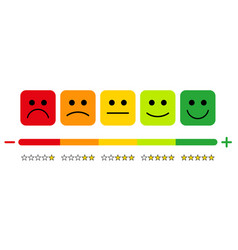 Rating scale customer satisfaction the scale Vector Image