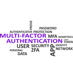 Word cloud business networking Royalty Free Vector Image