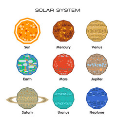 Medieval solar system planets Royalty Free Vector Image