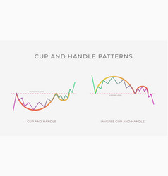 Cup and handle chart pattern formation Royalty Free Vector