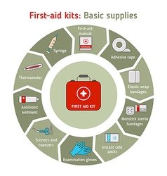 First aid kit concept Royalty Free Vector Image