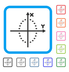 Dotted ellipse plot framed icon Royalty Free Vector Image