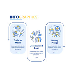 Micro communities examples rectangle infographic Vector Image