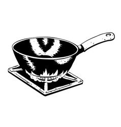 Cartoon image frying pan on fire Royalty Free Vector Image