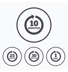 Every few minutes signs full rotation arrow Vector Image
