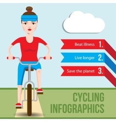 Infographic of main bike parts with the names Vector Image