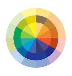 Rgb color chart Royalty Free Vector Image - VectorStock