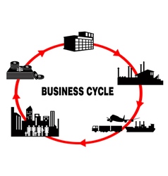 Business cycle Royalty Free Vector Image - VectorStock